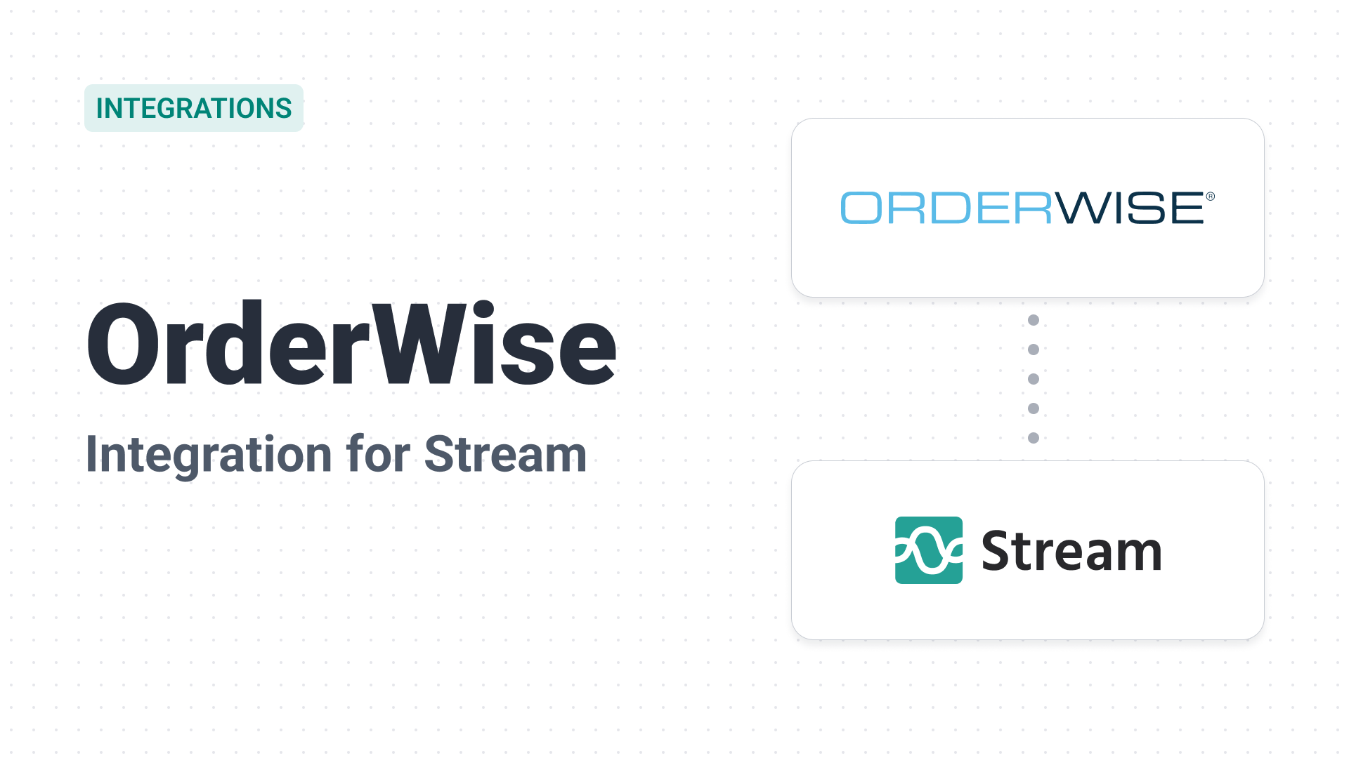 OrderWise Integration | Stream | Transport Management System