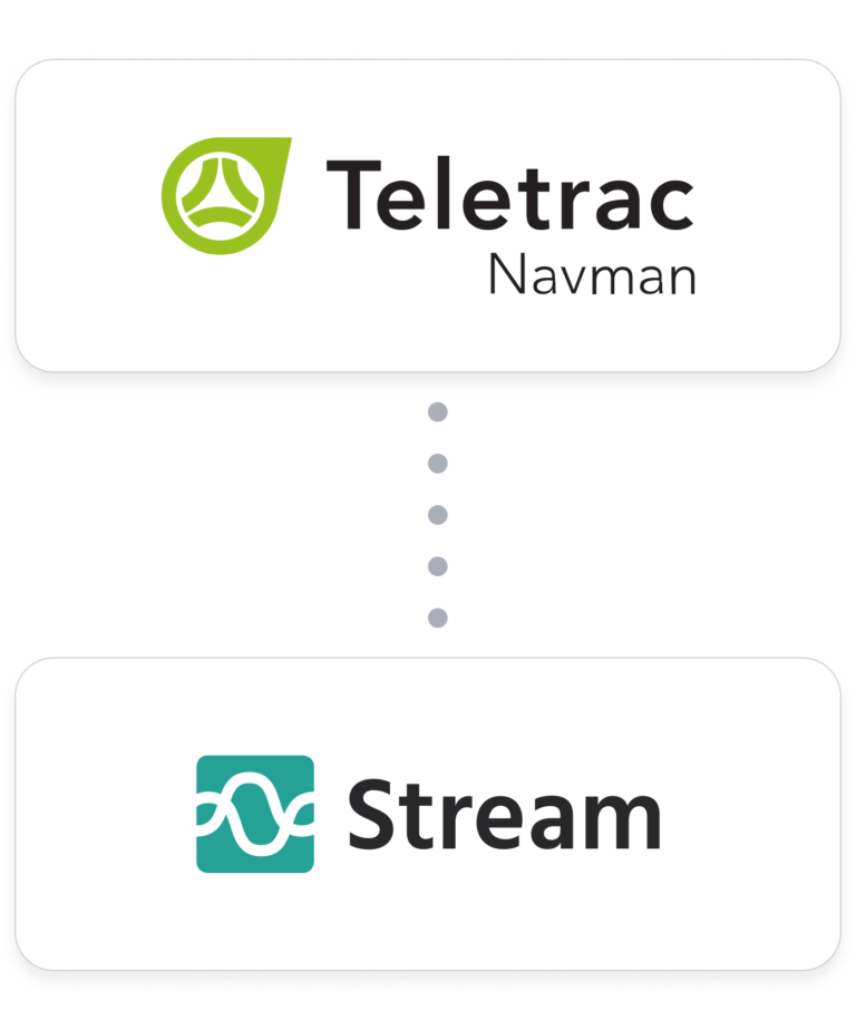Teletrac Navman Integration | Stream | Transport Management System