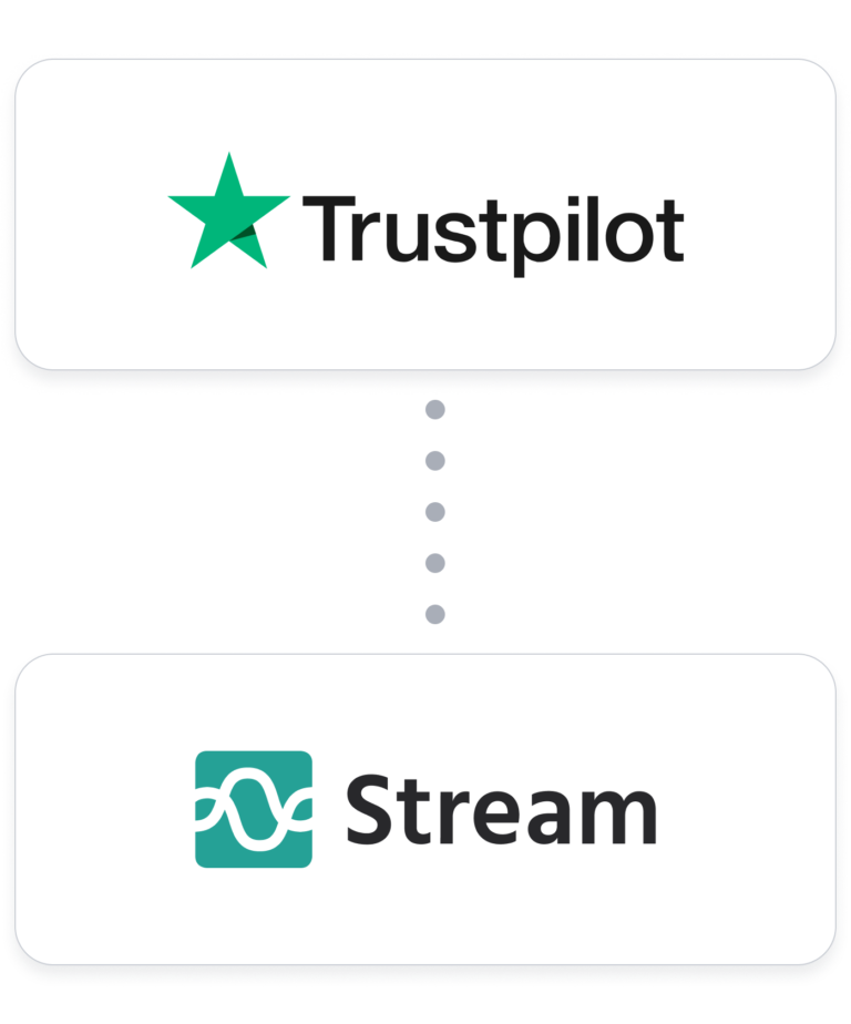 Trustpilot Integration | Stream | Transport Management System