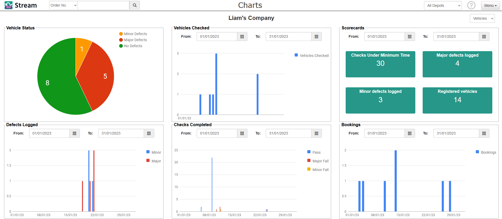 Viewing Insights | Knowledge Base | Stream